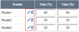 Network Distribution Assignment - Transoft Solutions
