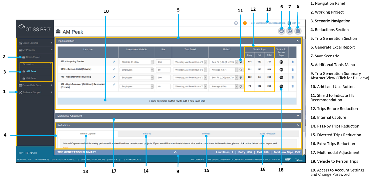 Trip Generation – Adding Land Uses - Transoft Solutions