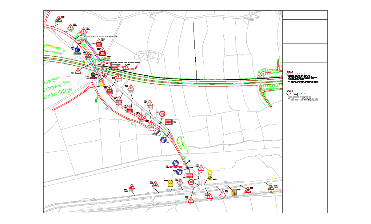 CONE - Transoft Solutions