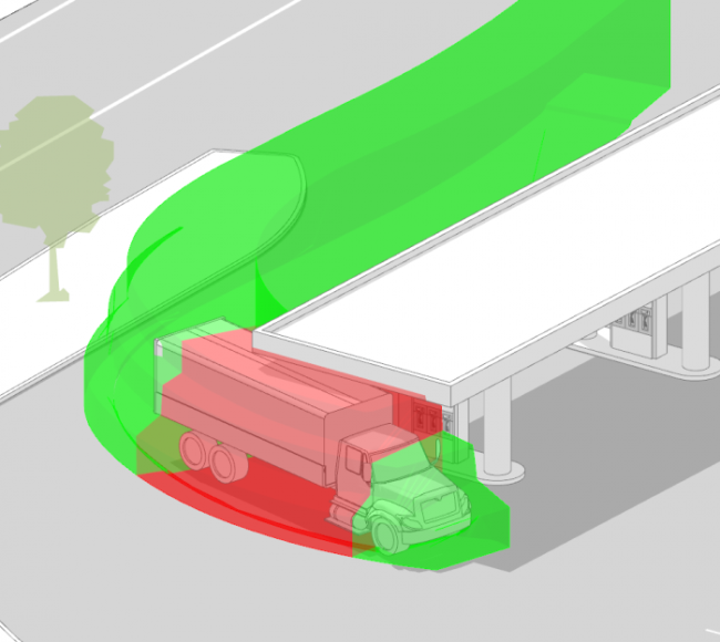 Which AutoTURN version is right for me? - Transoft Solutions