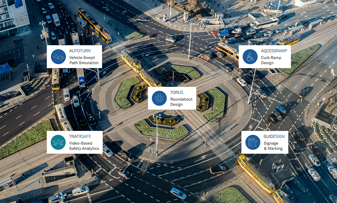 Innovative Solutions for Traffic Safety and Civil & Transportation ...