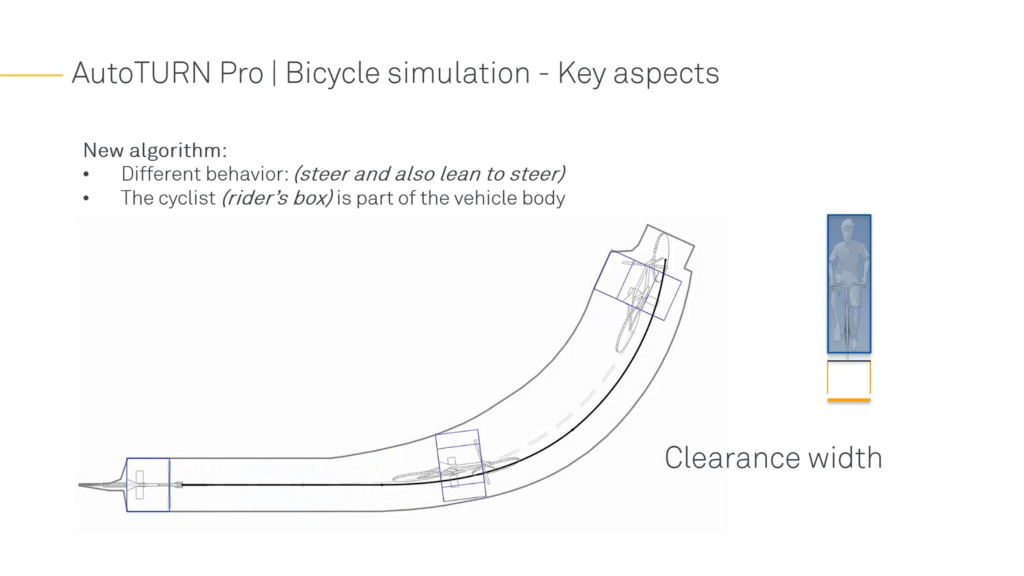 Improve your Cycle Infrastructure Design with AutoTURN Pro - Transoft ...