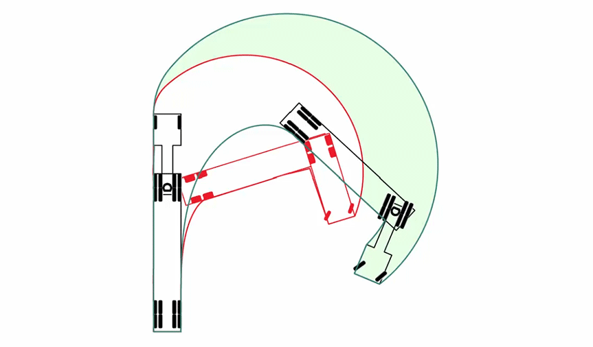 AutoTURN – The Industry’s Leading Swept Path Analysis Software ...