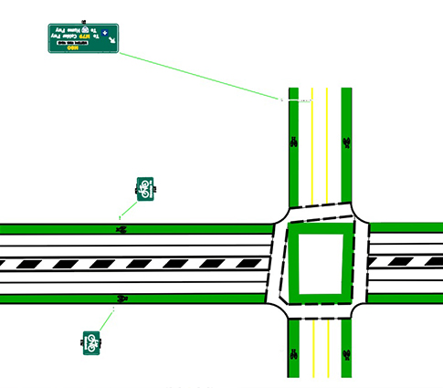 GuideSIGN - Efficiently Design & Plan a Safe Road - Transoft Solutions