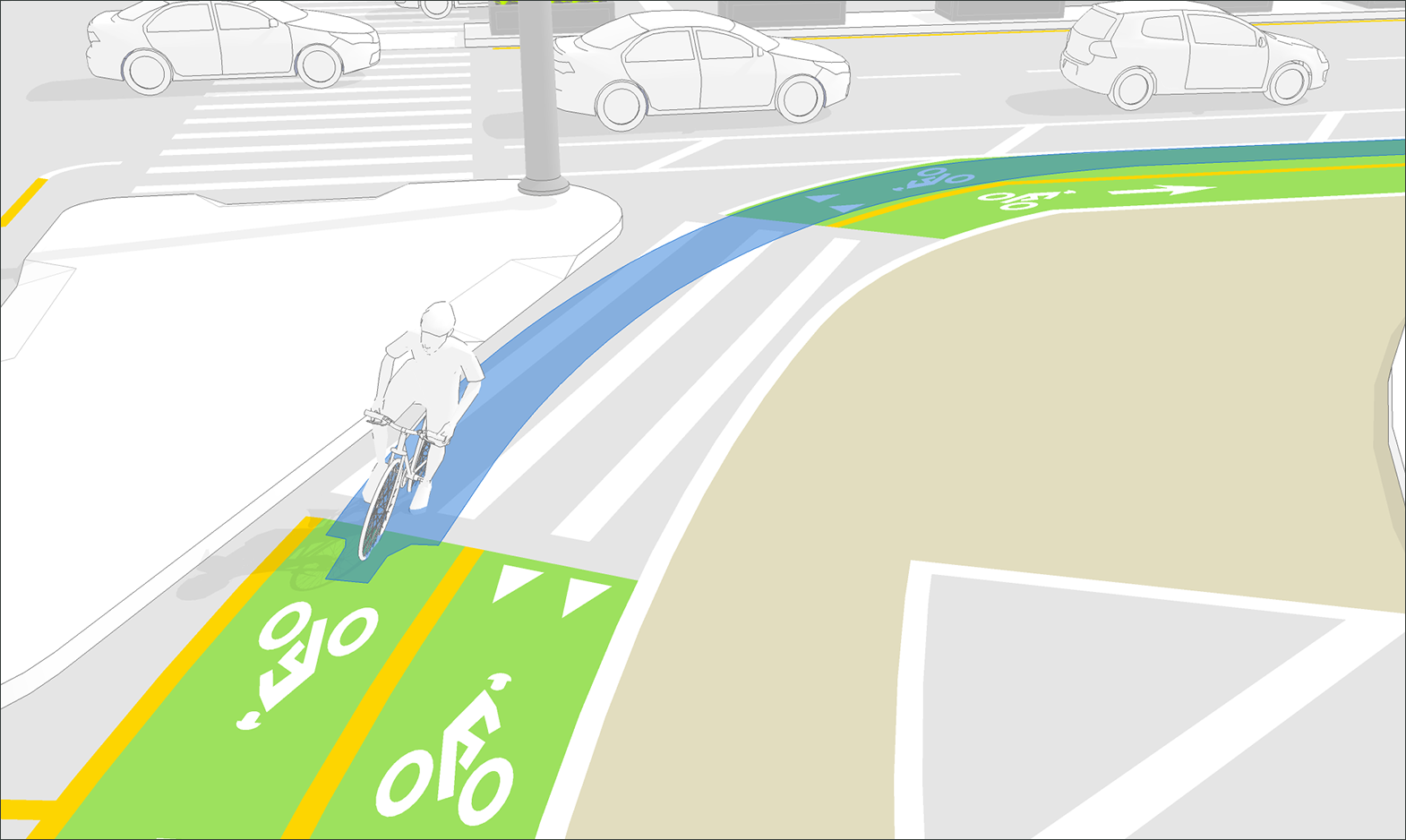 Safe, Shared, Sustainable - Cycling Infrastructure in an Evolving ...