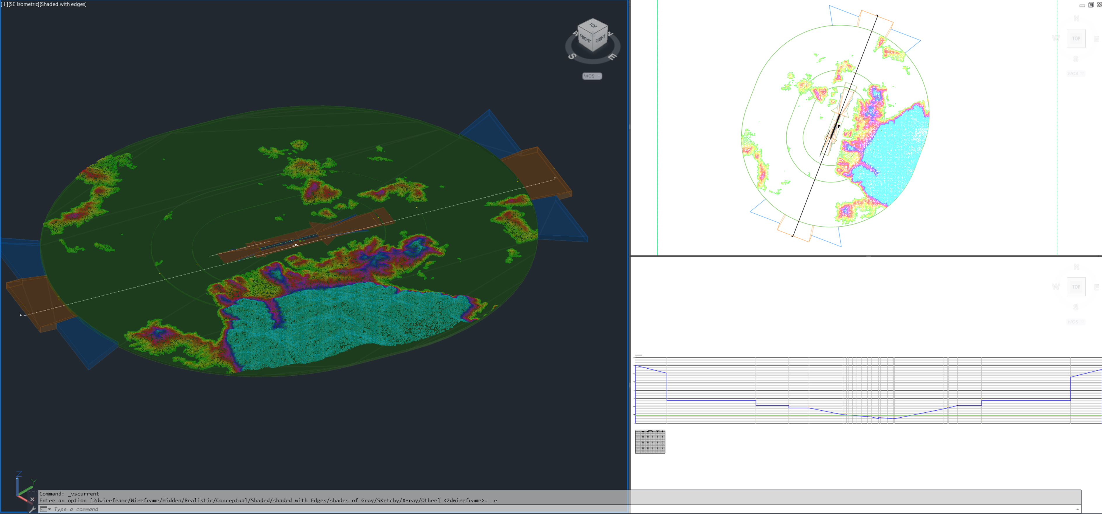 SkySAFE - Obstacle Limitation Surface Analysis | Transoft Solutions
