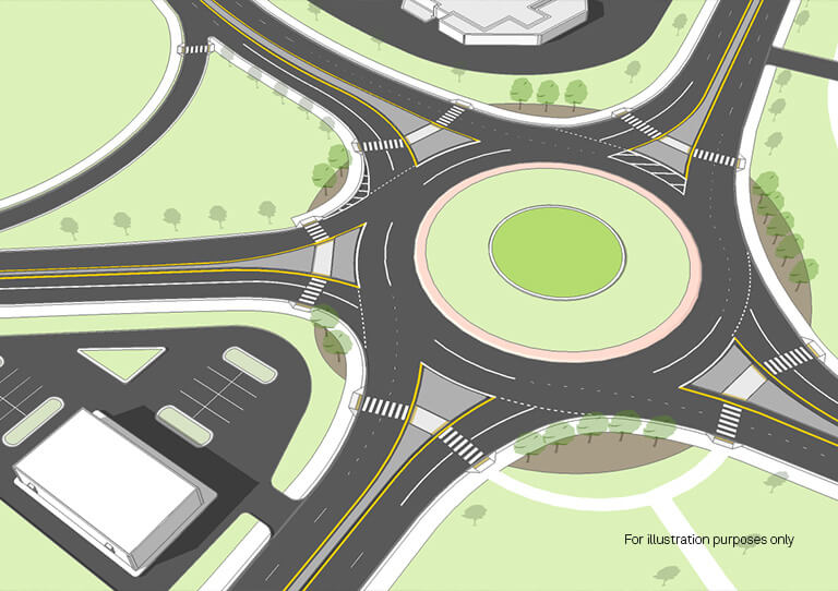 Webinar: SIDRA - TORUS Integration: Transforming Roundabout Design and ...